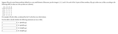 solved ونه suppose p x y is some binary predicate defined