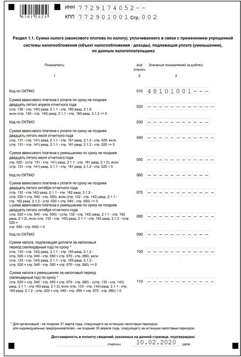 Нулевая декларация УСН за 2019 год бланк и образец