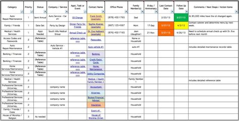 Project Management Spreadsheet Template — Db