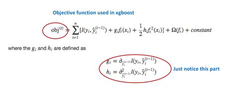 Regression Loss Functions All Machine Learners Should Know Fritz Ai