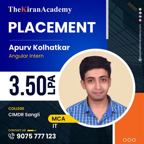 Kiran Academy Java By Kiran On Linkedin Softwaredeveloper
