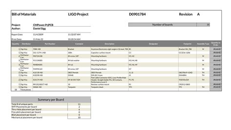 Bom Template Excel