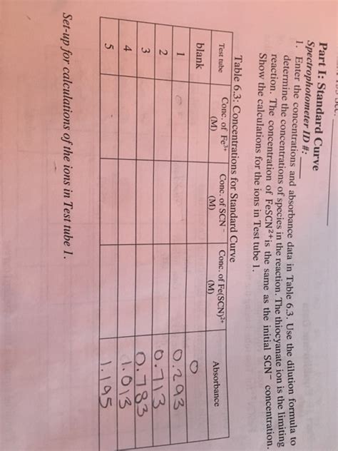 Solved Part I Standard Curve Spectrophotometer Id 1