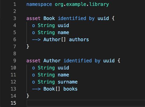 Transitioning From Hyperledger Composer To Native Go Chaincode By Patrik Majkowski Kompitech