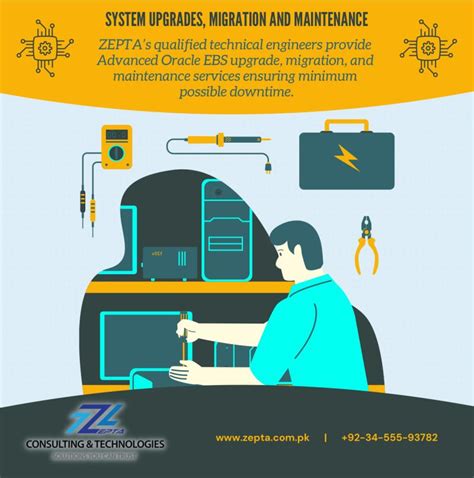 Ebs Oracle Oracleapps Systemadministrator Solutionsprovider