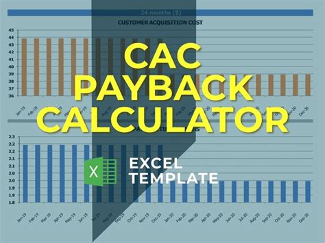 Get Cac Payback Period Excel Template Excel Templates Excel Templates