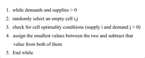 63 Classical Transportation Problem Random Initialization Procedure