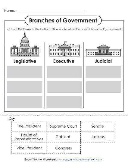 Legislative Branch Congress Chart