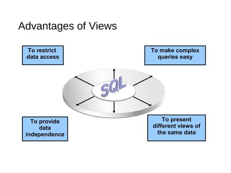 creating other schema objects ppt