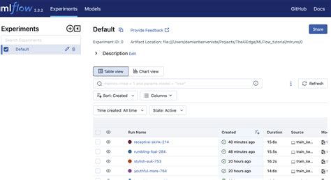 Deep Dive Tracking Machine Learning Experiments And Deploying Models
