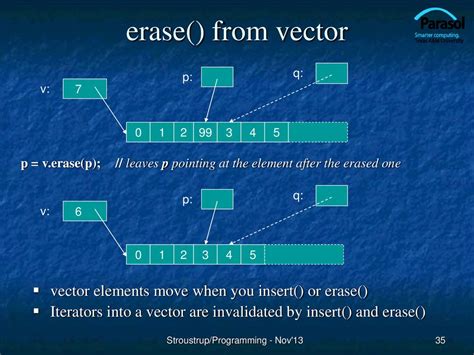 Chapter 20 The Stl Containers Iterators And Algorithms Ppt Download