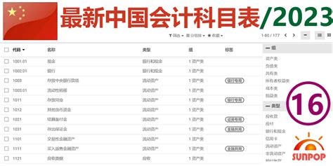 China Odoo 16 0 Documentation