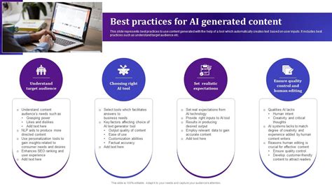 Best Practices For Ai Generated Content Ai Text To Voice Convertor