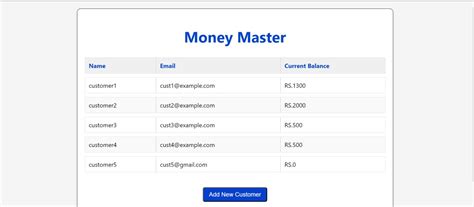 monika ahir on linkedin gripjuly2024 fullstackdevelopment mernstack webdevelopment…
