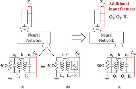 Equivalent Circuits Of A MC That User Desires B MC Unexpected From Download Scientific