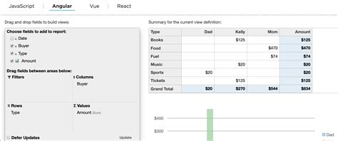 Hide The Column In Pivotgrid General Discussion Wijmo 5 Mescius Forums