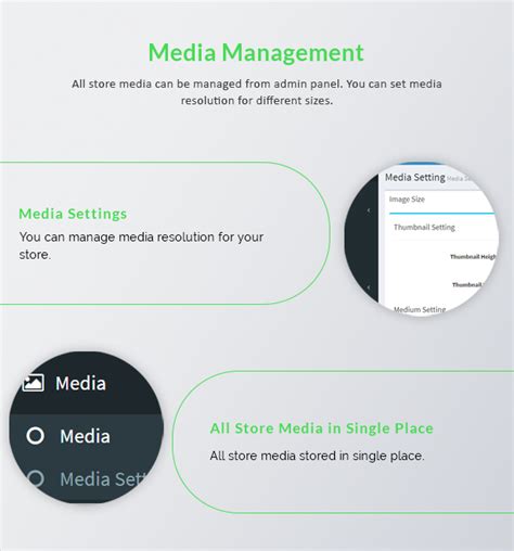 Android Ecommerce Universal Android Ecommerce Codemarket