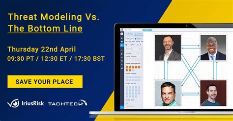 Iriusrisk On Linkedin Threatmodeling Securedesign Devsecops