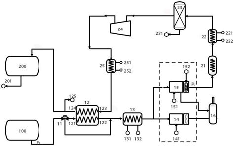使用sofc的lng动力船碳减排系统的制作方法