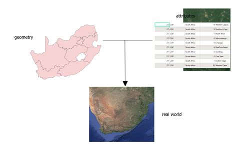 module 0 gentle introduction to gis concepts gis curriculum