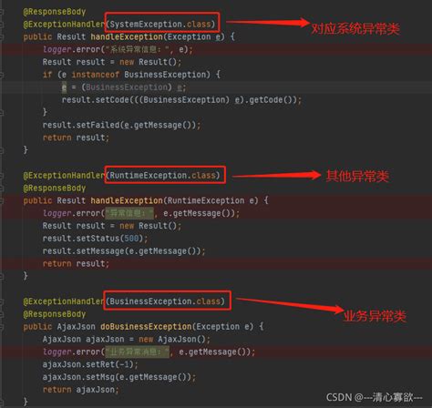 Springboot 自定义异常，并捕获异常返给前端exceptionadvice Csdn博客