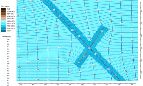Fault Zone Groundwater Flow Modeling With Modflow6 Disv And Model Muse Tutorial — Hatari Labs