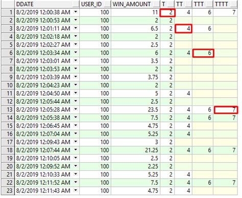 Oracle How To Get First Rows Where Sql Data Is Ok Stack Overflow