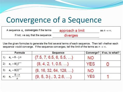 Ppt Sequences And Series Powerpoint Presentation Free Download Id 1950343