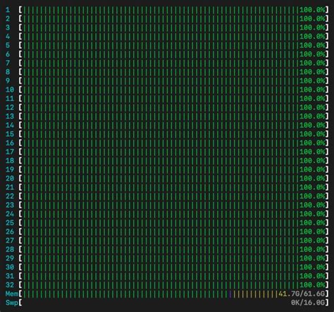 Parallelprocessing Parallelprogramming Abbas Eslami Kiasari