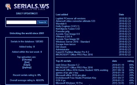 Best Software Crack Sites Digitalfunds