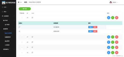 基于springbootvue前后端分离的商城管理系统（java毕业设计）一个vue项目怎么区分商城和管理后台 Csdn博客