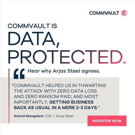 Abhishek Praveen On Linkedin Data Dataprotection Ransomware Dataprotection Ransomware