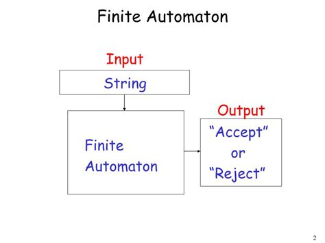 Ppt Finite Automata Powerpoint Presentation Free Download Id16128