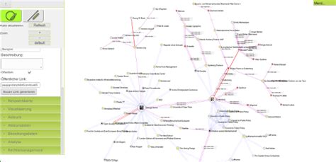MyNetworkmap Social Network Analysis Online Sociogram Editor Online Social Network Map Tool