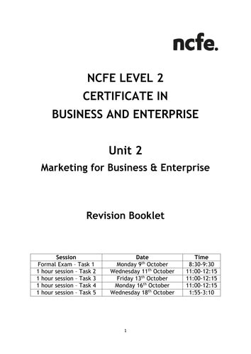 Ncfe L2 Business And Enterprise Unit 2 Marketing Revision Guide Teaching Resources