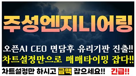 주성엔지니어링 전망 주성엔지니어링목표가는 물론 차트설정만으로 대시세 잡아낼수 있는 금맥 차트설정 공개하겠습니다 주성