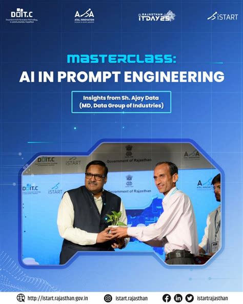 Ai Promptengineering Aitechnology Futureoftech Innovation