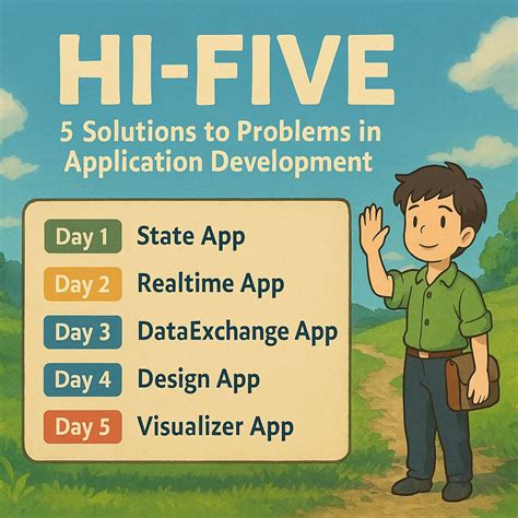 Webdev Reactjs Cleanarchitecture Protobuf Uiux Frontendengineering Reddy Charan Pulivendula