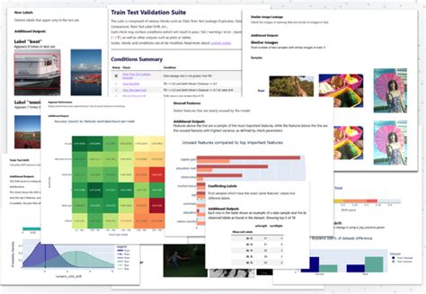 How To Test Machine Learning Models Deepchecks