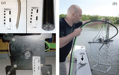 The Ocs System Hardware A Key Components In The System Fibre Optic Download Scientific