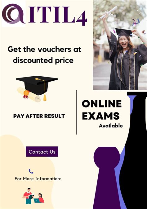 Primetechnologies On Linkedin Itil4 Certification Onlineexams Vouchers