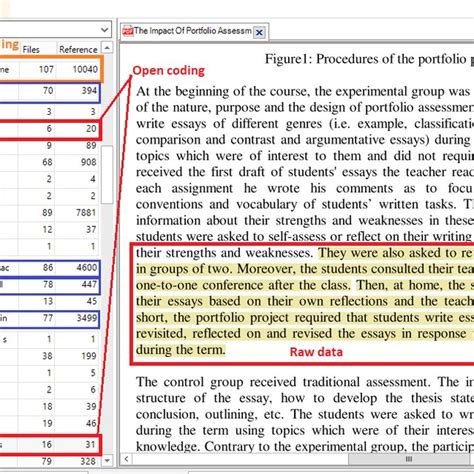 Nvivo Screen Capture Showing The Coding Process Download Scientific