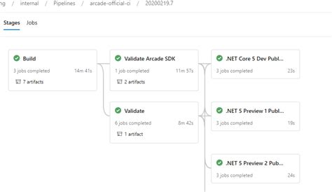 Discussion Create A Build Manifest Issue Dotnet Arcade GitHub
