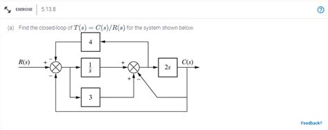 Solved EXERCISE A Find The Closed Loop Of T S Chegg Com