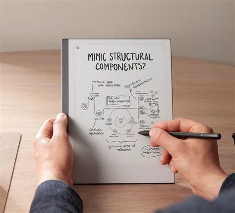 Remarkable 2 Remarkable