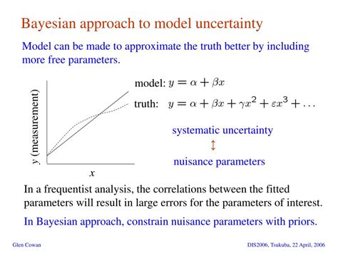 PPT Bayesian Statistical Methods For Parton Analyses PowerPoint Presentation ID