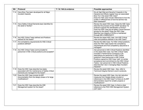 Ai Ps Element Guide No Pdo Documents 7 Docx