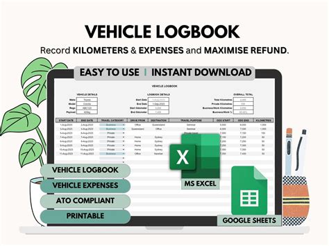 Motor Vehicle Logbook Australia Tax Refund Tax Deductions Tracker