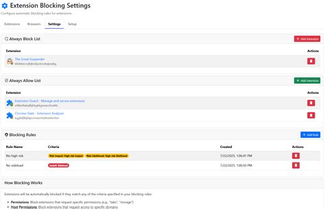 Extension Guard Chrome Stats