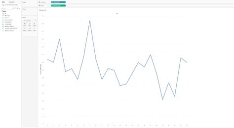 Getting Started With The Griddb Jdbc Tableau Connector Plugin Griddb